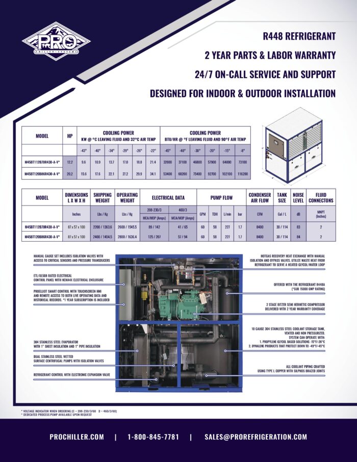 PRO 12HP M45 Series Low Temp Chiller - Pro Refrigeration, Inc